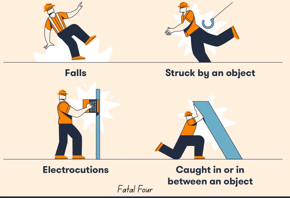 The “Fatal Four” Construction Site Hazards | Wagner Reese, LLP